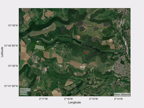 Spending an Energy for a Reward - Understanding the Fine Movements of ...